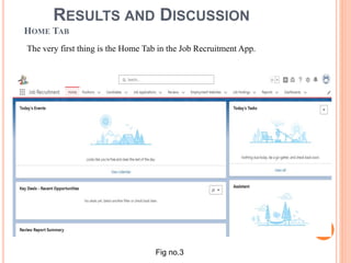 phase 2-Azeem's.pptx salesforce internship of job recruitment app | PPTX