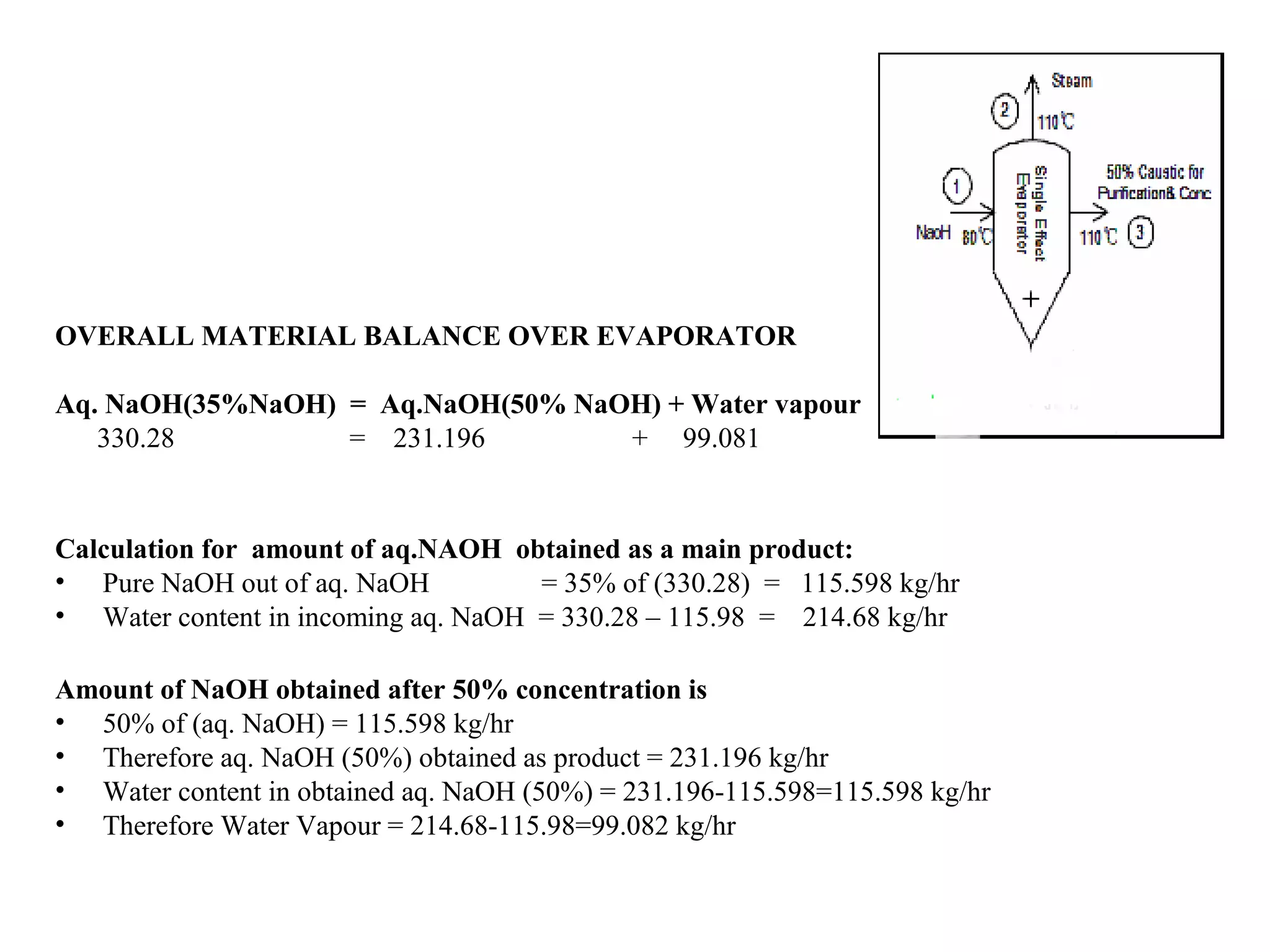 MANUFACTURE OF CHLORINE - CAUSTIC SODA USING ELECTROLYSIS PROCESS ...