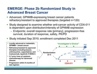 Phase 2b emerge study of cdx 011 | PDF