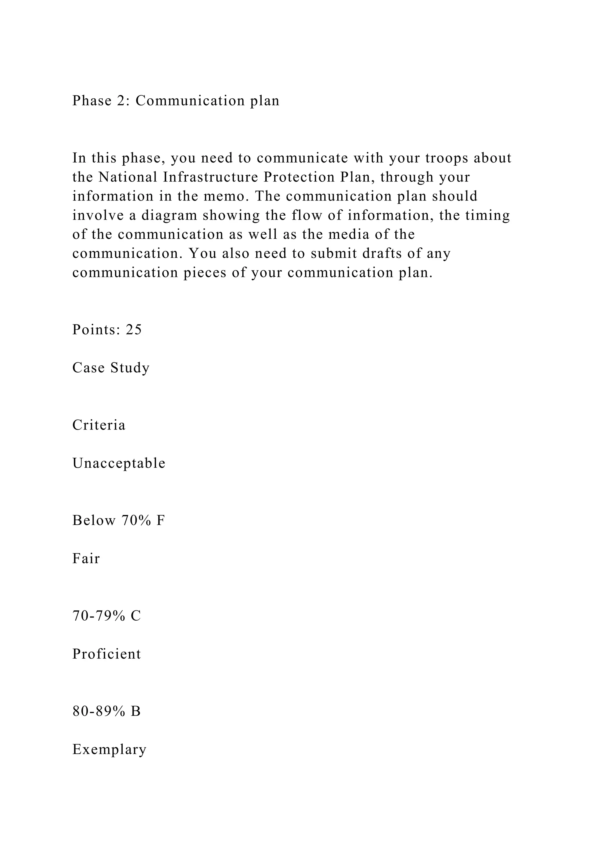 Phase 2 Communication planIn this phase, you need to communic.docx