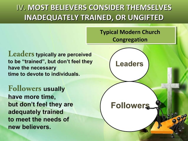 Phase 2 discipleship curriculum | PPT | Christianity | Religion ...