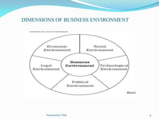 phase 2 LP 1-11.pdf | Green Solutions | Business