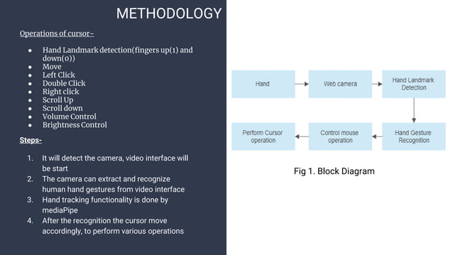 Virtual Mouse using hand gesture recognition | PPTX | Computer Peripherals | Computing