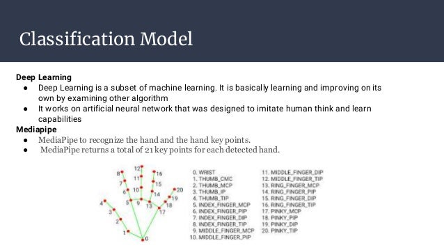 Virtual Mouse using hand gesture recognition