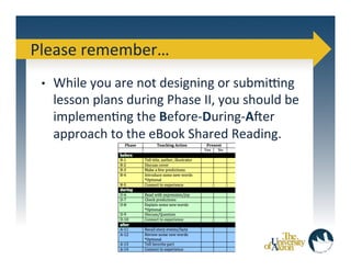 Phase II Planning | PPT