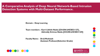 network intrusion detection using deep learning | PPTX