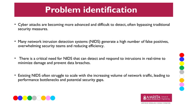 network intrusion detection using deep learning | PPTX