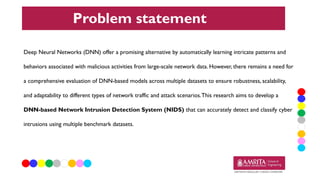 network intrusion detection using deep learning | PPTX