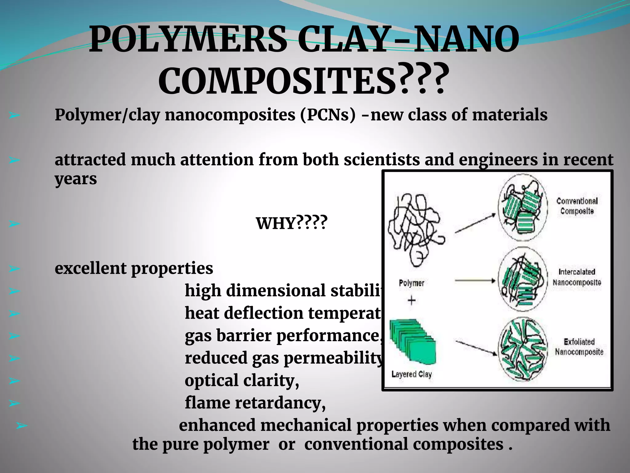 Clay Nano-Composites polymers | PPTX