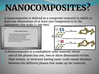 Clay Nano-Composites polymers | PPTX