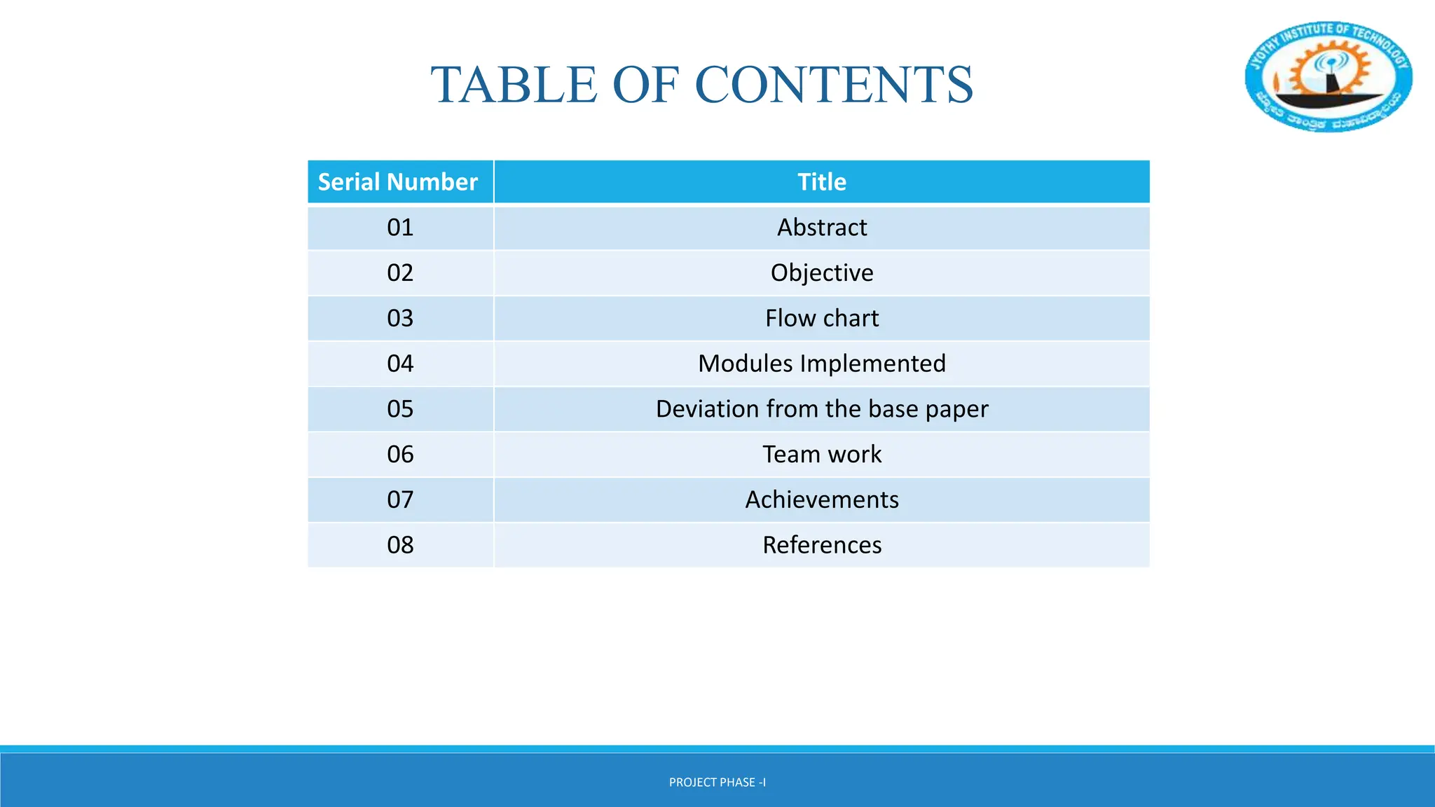an IoT based automated accident alert system | PPTX