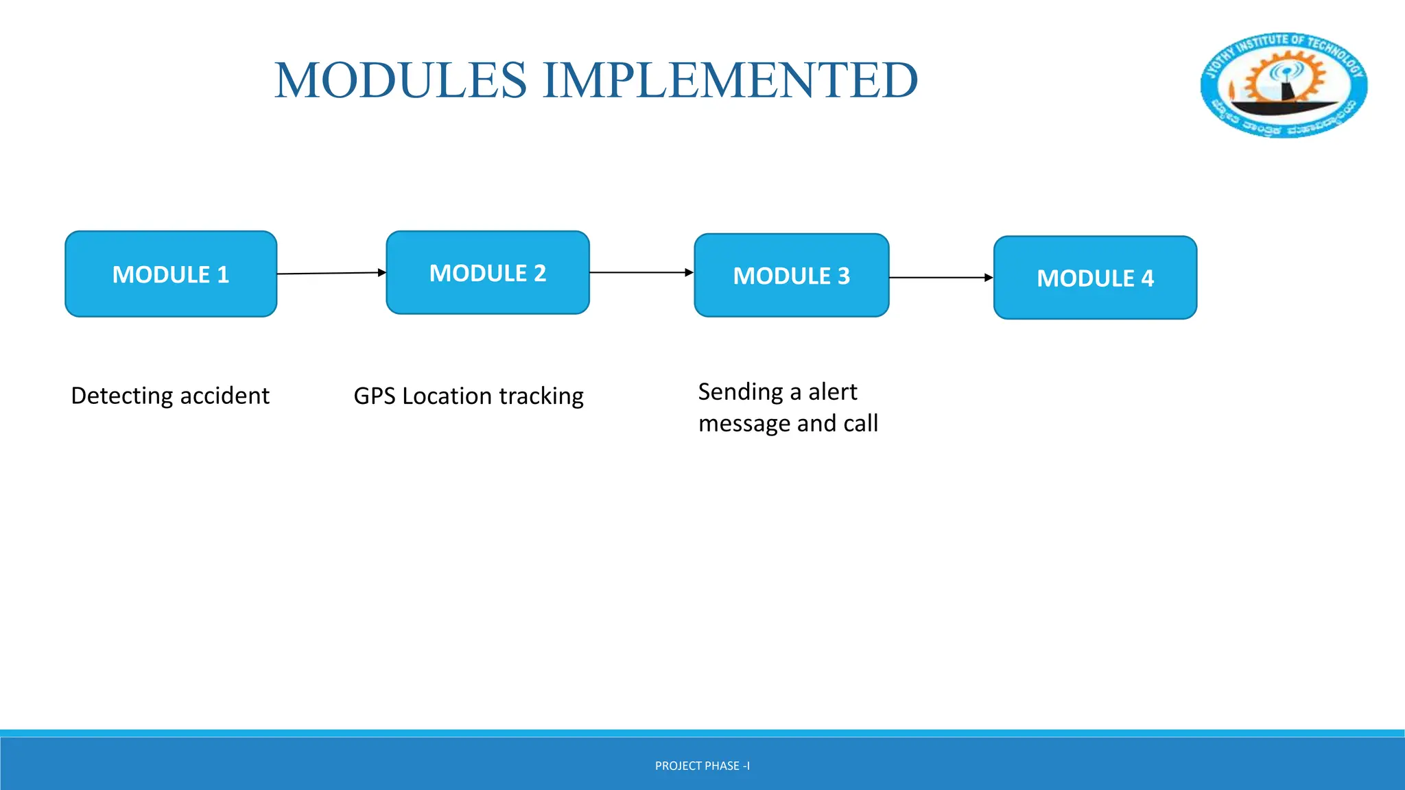 an IoT based automated accident alert system | PPTX