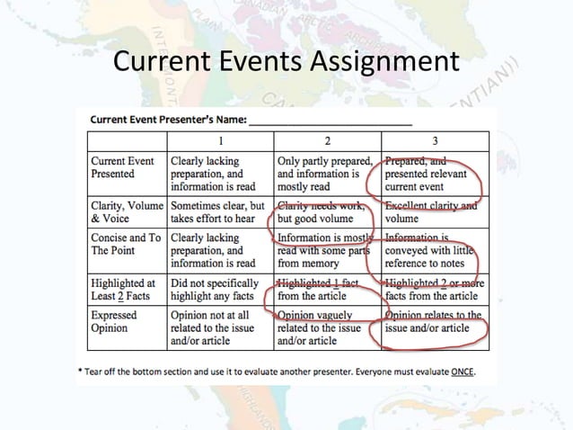 Regional Geography - Terms and Concepts | PPT