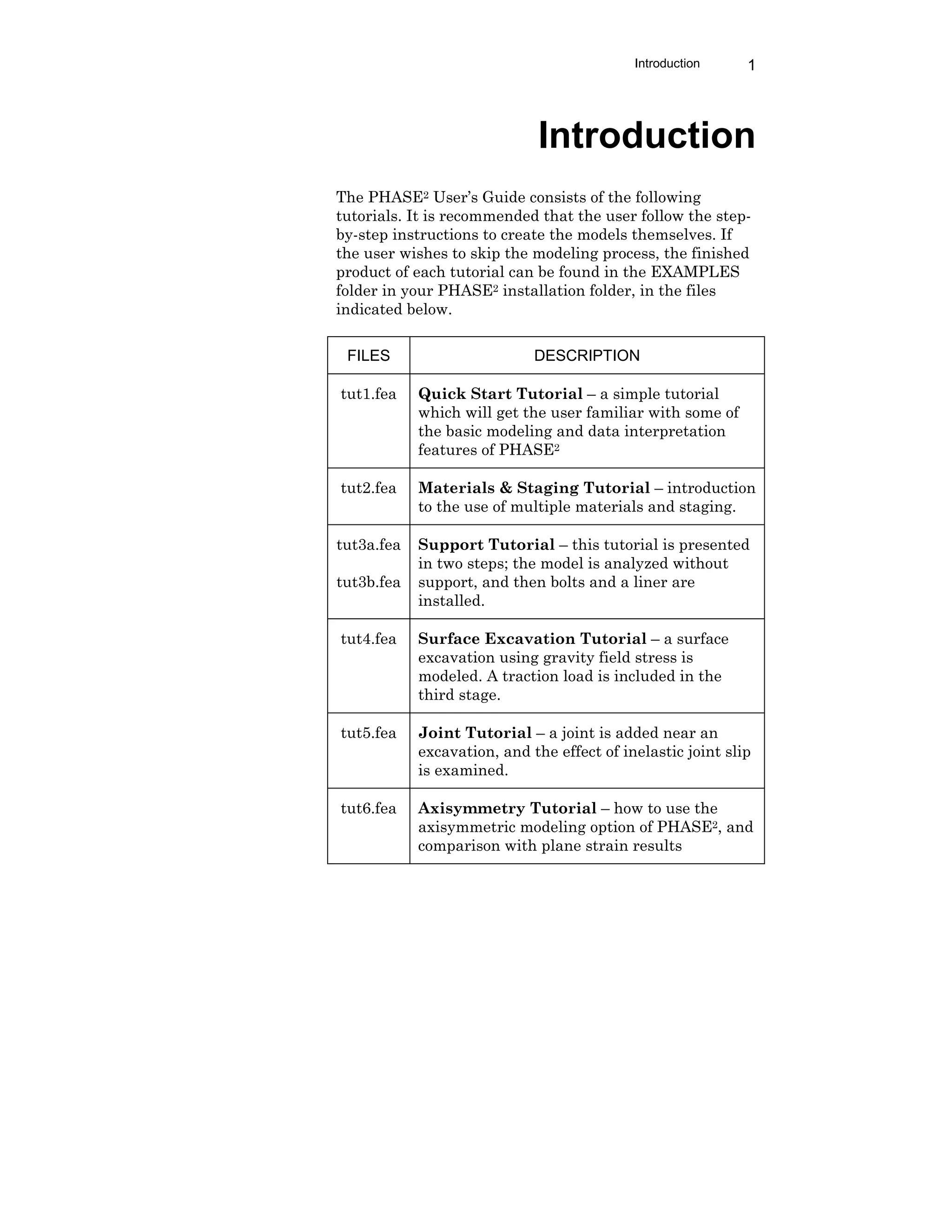 Phase2 tutorial manual | PDF | Graphics Software | Computer Software and Applications