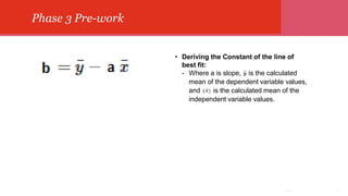 Phase_3_Introduction_to_Statistical_Analysis.pptx