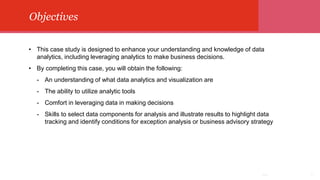 Phase_3_Introduction_to_Statistical_Analysis.pptx