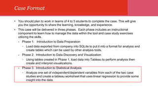 Phase_3_Introduction_to_Statistical_Analysis.pptx