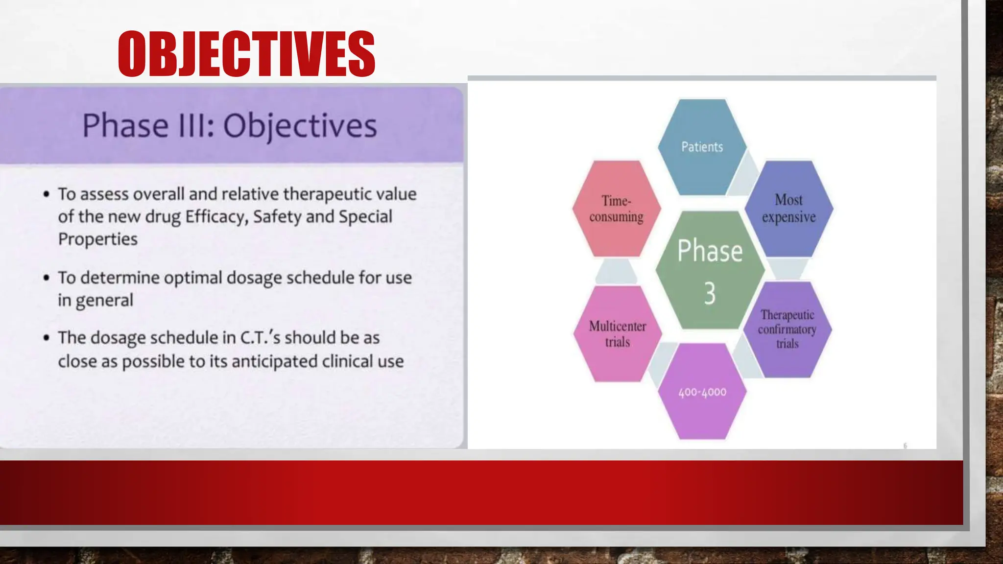 Phase 3(joy sir presentation).pptxm..ajjxjsjhshdbz | PPT