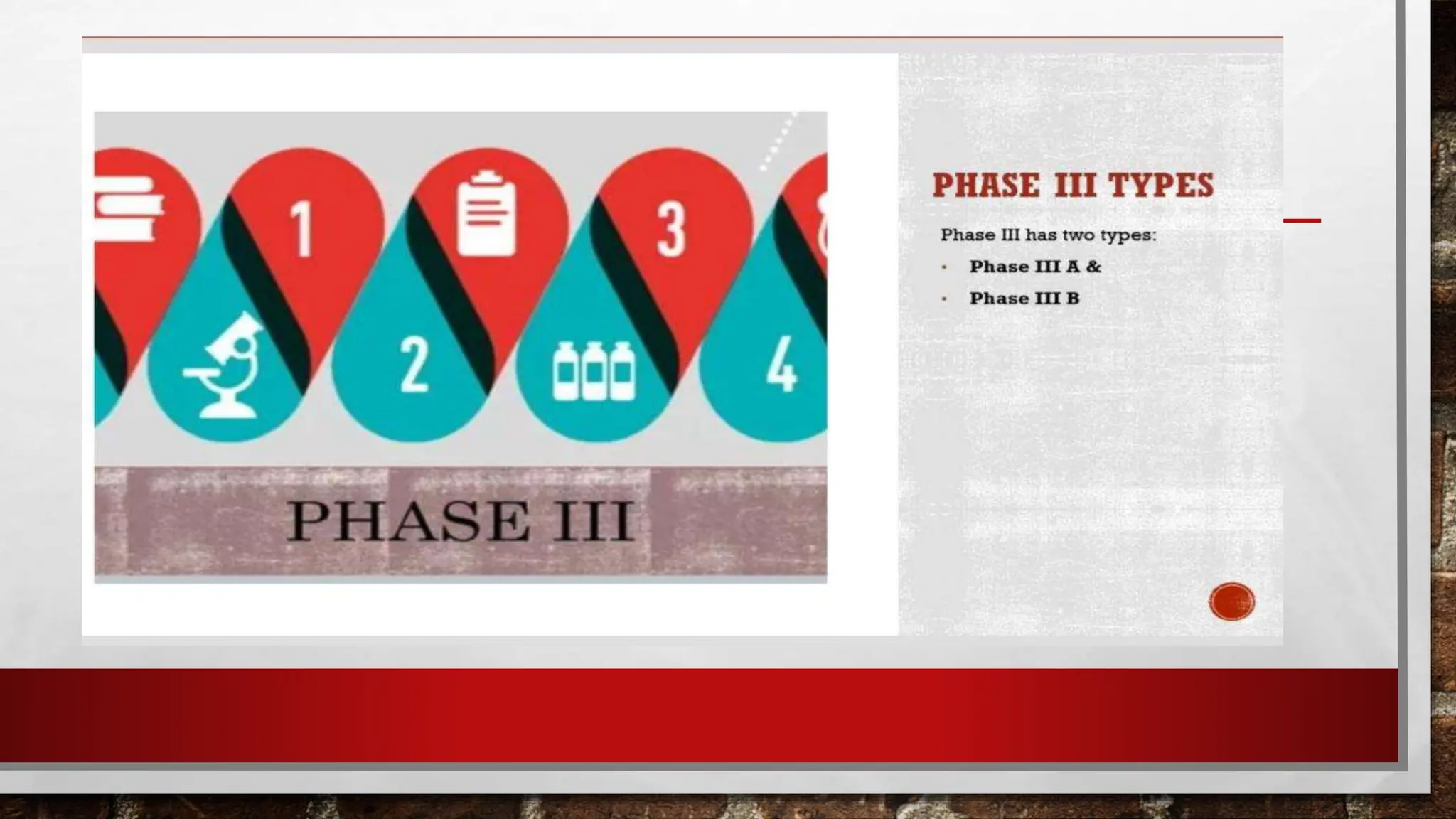 Phase 3(joy sir presentation).pptxm..ajjxjsjhshdbz | PPT