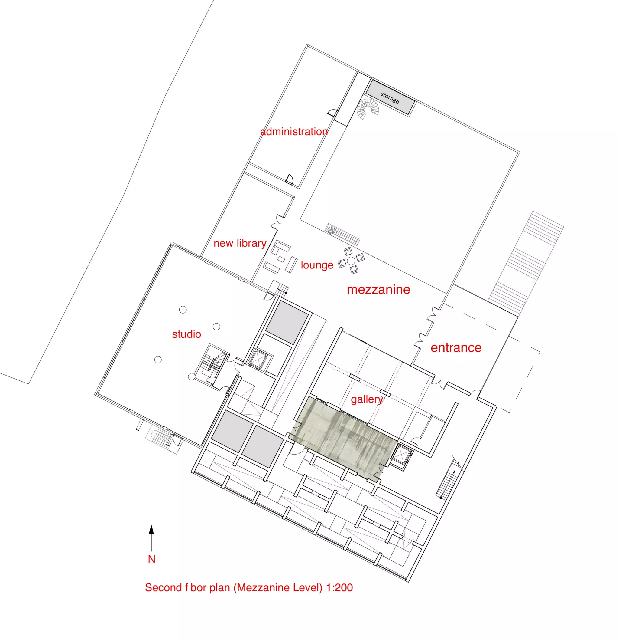 Phase 4 presentation navjeet | PPT