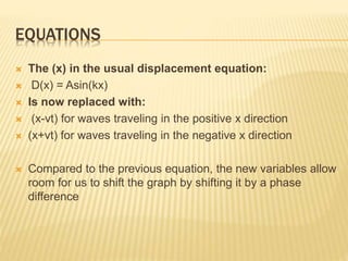 Phase and phase difference LO3 | PPTX