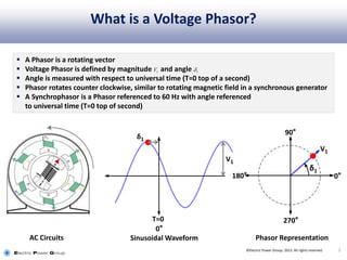 Phase_Angle_Differences_What_They_Mean_and_How_to_Use_Them_For ...