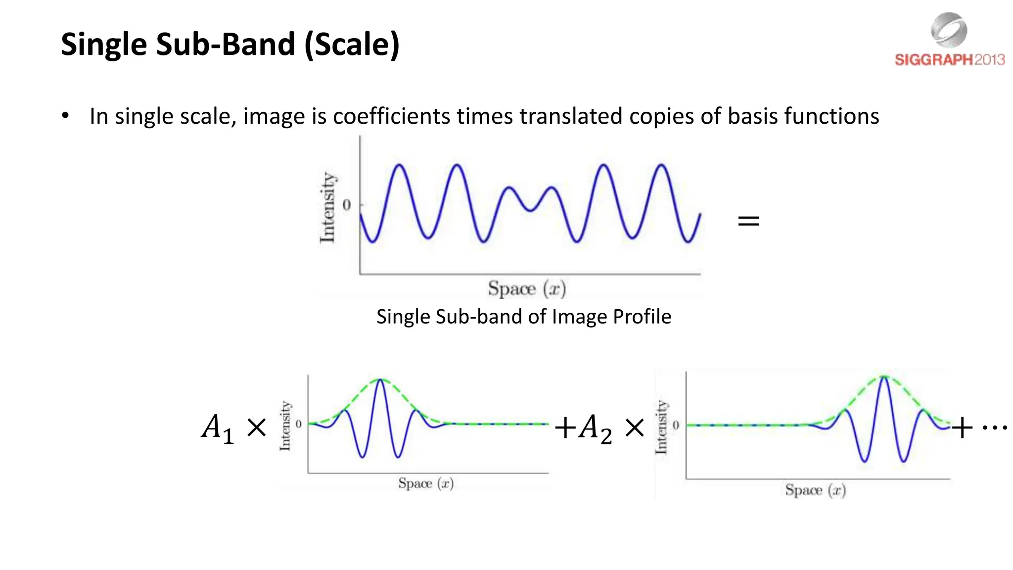 Motion Amplification PhaseBasedSIGGRAPH2013pres.pptx | 3-D Graphics | Computer Software and ...