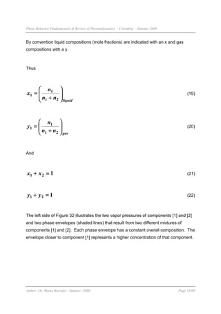 Phase behavior | PDF