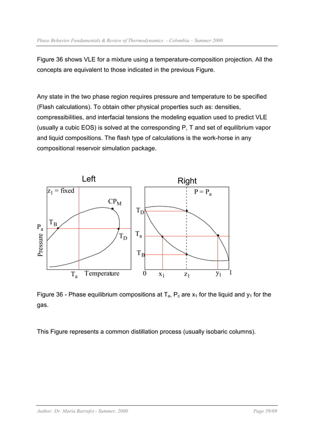 Phase behavior | PDF