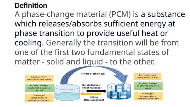 phase change material_ full details.pptx