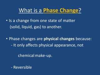 phasechanges-150908181438-lva1-app6892.pptx | Chemistry | Science