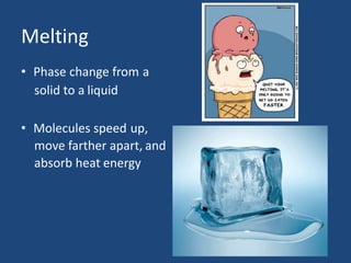 phasechanges-150908181438-lva1-app6892.pptx