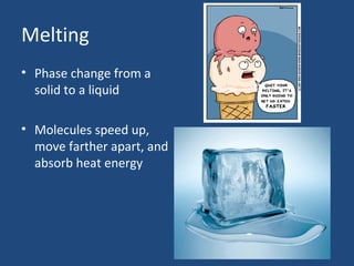 Phase changes | PPT