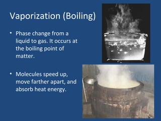 Phase Change Definition