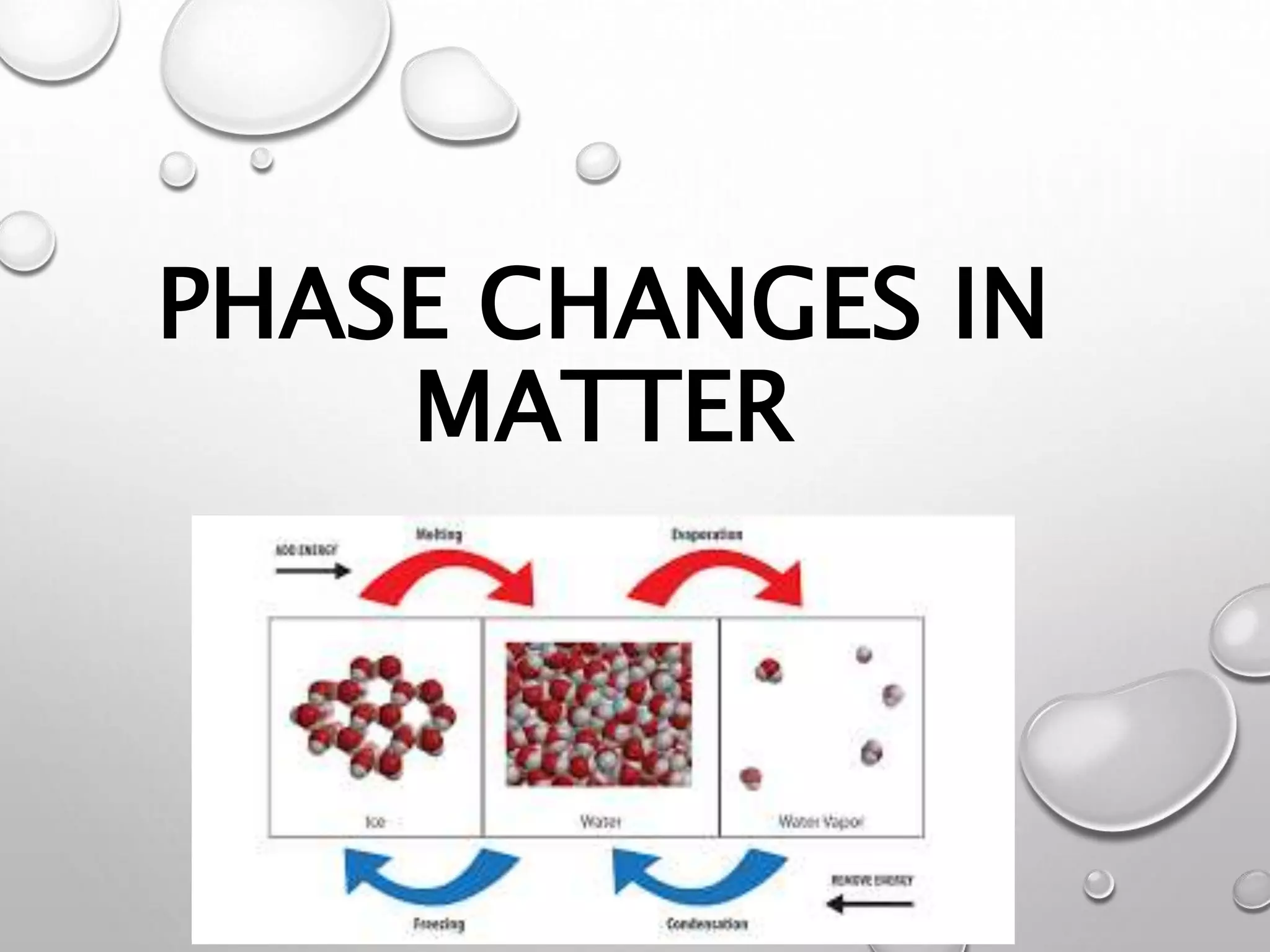 phasechanges.ppt