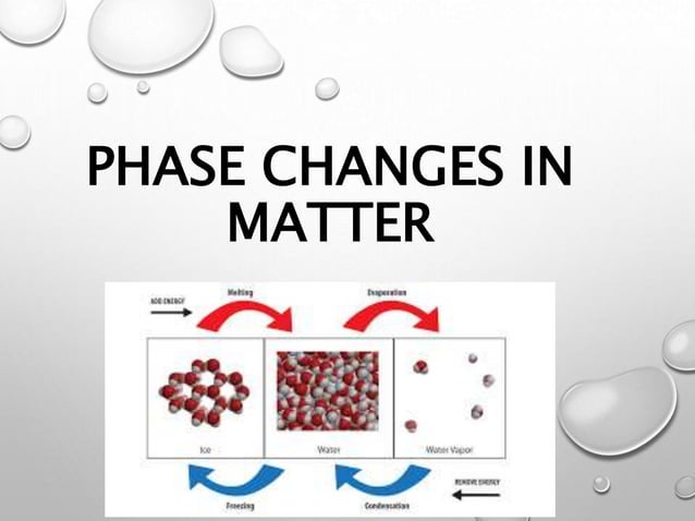 phasechanges.ppt