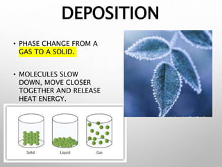 phasechanges.ppt