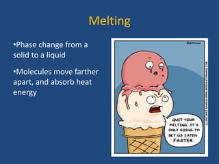 phasechanges.pptx | Chemistry | Science