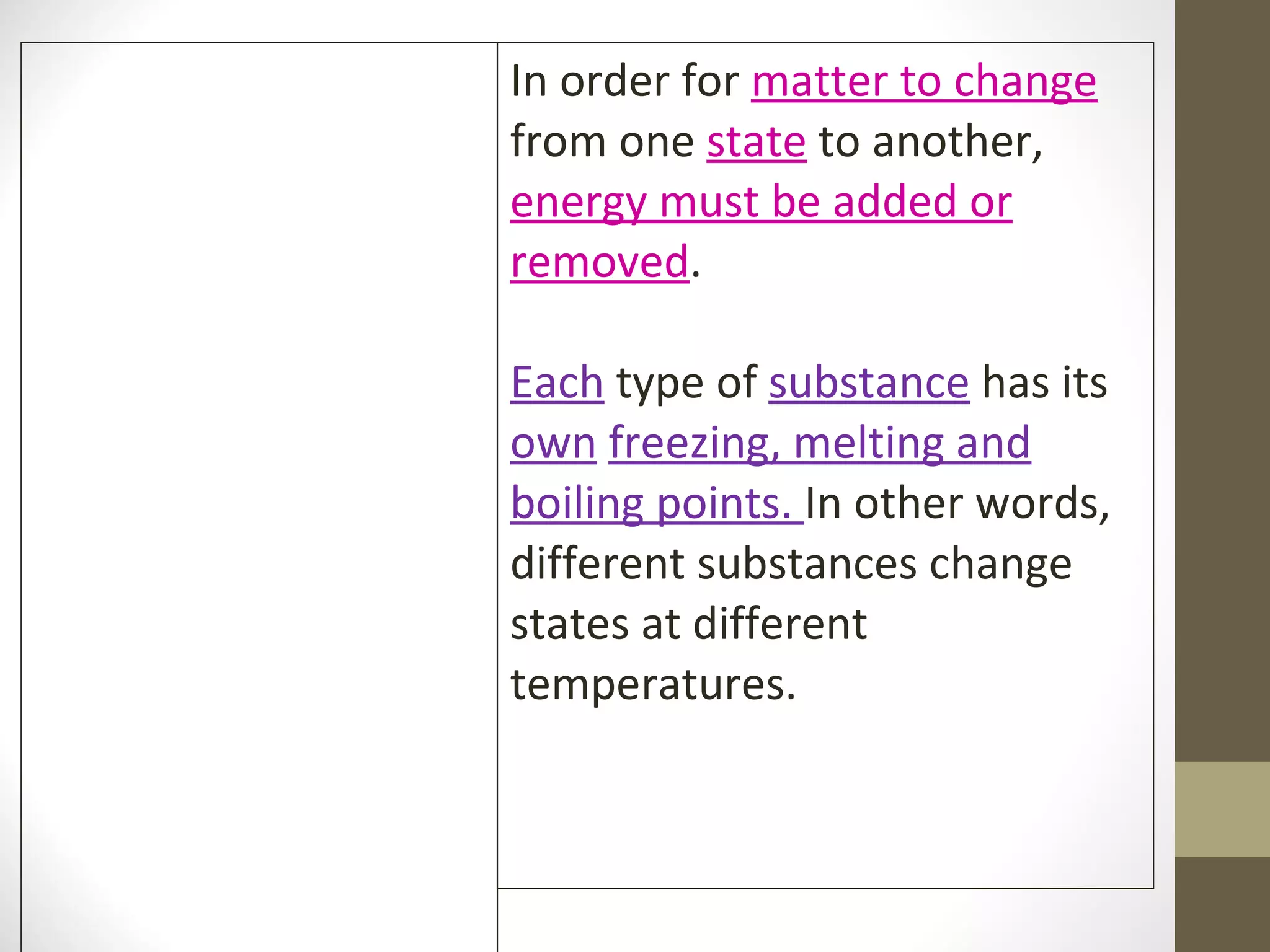 Power Notes - Phase Changes | PPT