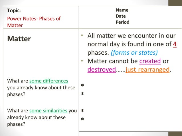 Power Notes - Phase Changes | PPT