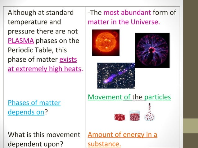 Power Notes - Phase Changes | PPT