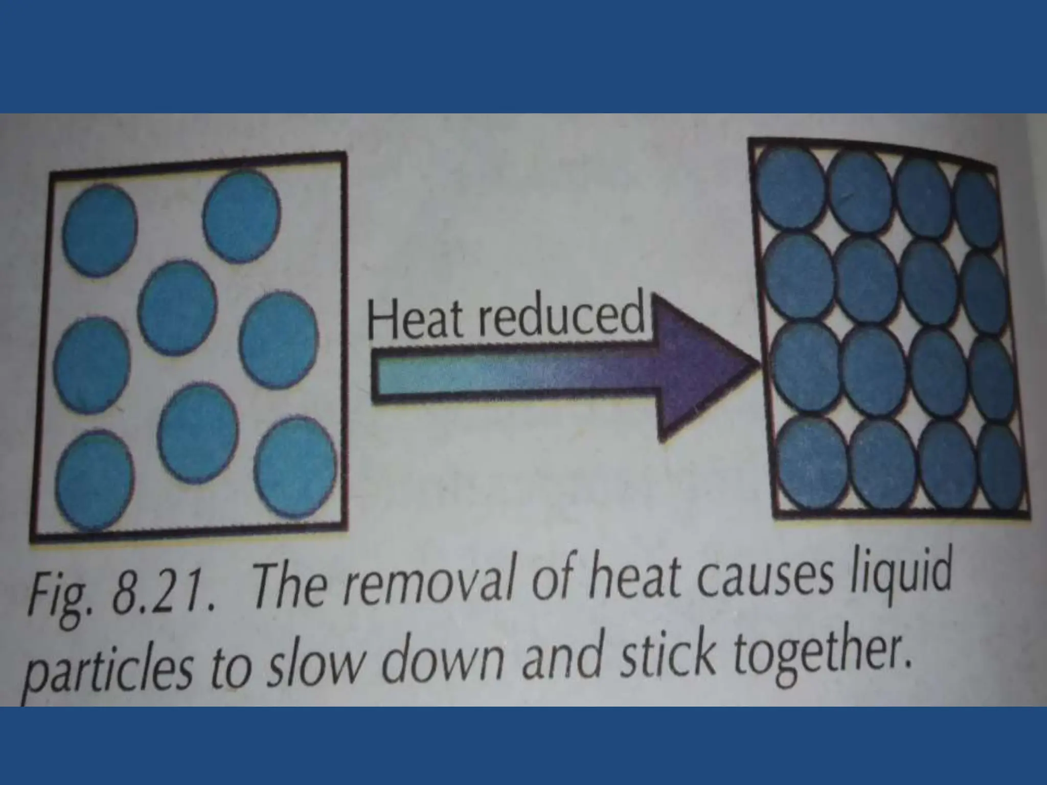 Phase Changes and the Particle Theory of Matter.ppt