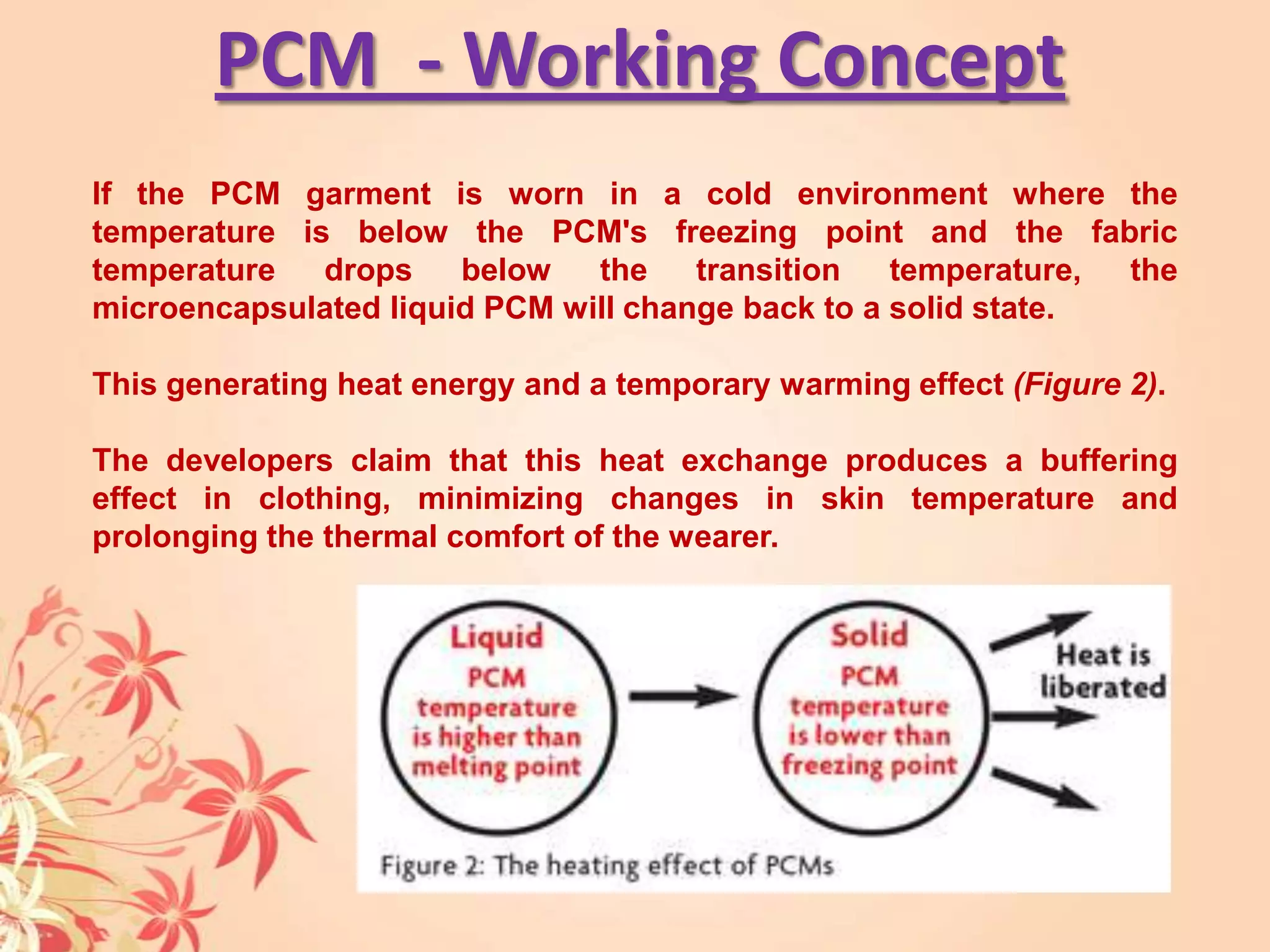 Phase changing materials | PPTX