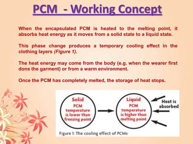 Phase changing materials | PPTX | Chemistry | Science