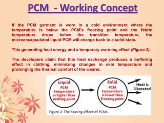 Phase changing materials | PPTX