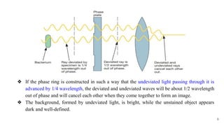 Phase contrast microscope | PPTX