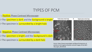 PHASE CONTRAST MICROSCOPY.pdf