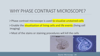 PHASE CONTRAST MICROSCOPY.pdf