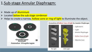 PHASE CONTRAST MICROSCOPY.pdf