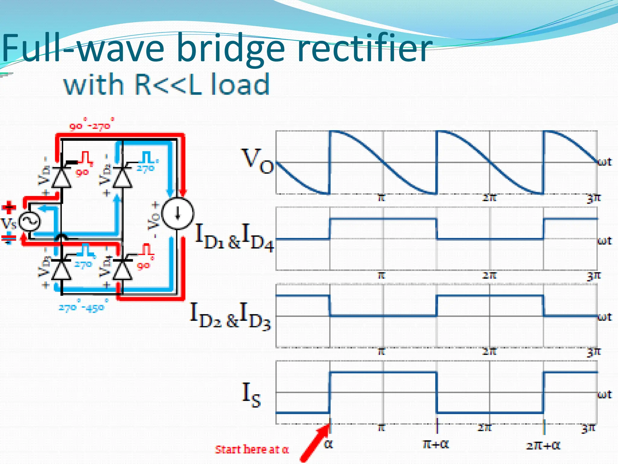 PHASE CONTROLLED RECTIFIERS.pdf power electronics | PPT